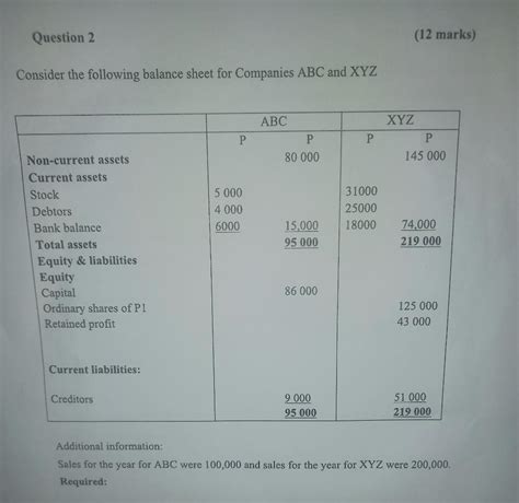 solved calculate the following ratios calculate the