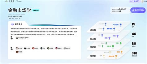 课程门户 章节详情