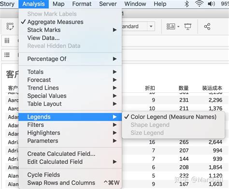 如何在 Tableau 中对列进行高亮颜色操作？ 知乎