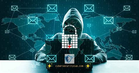 Cleo Ransomware Vulnerability Exploited By Cl0p Group What You Need To Know Cybersecuritycue 2025