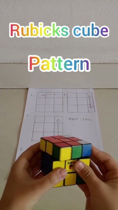 Rubicks Cube Pattern Rubickscube Rubicks Pattern Simple Anithing Rubikscubepattern