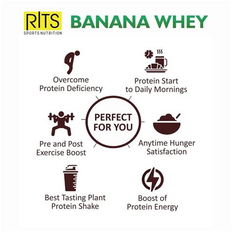Banana Whey Protein Blend 1 Kg At Rs 900jar In Surat Id 2849951766948