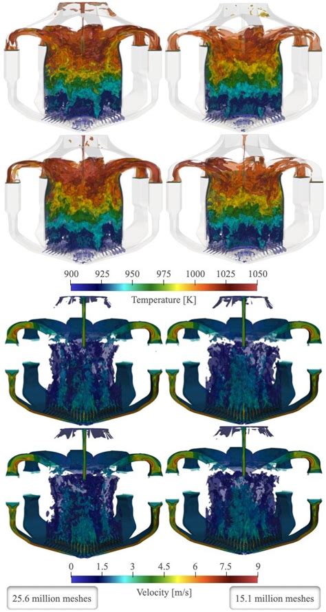 Temperature Top And Velocity Bottom Isovalues For The Fine Left Download Scientific