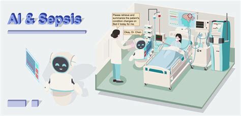 Ai Sepsis Zerostudio