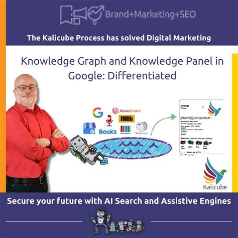 Knowledge Graph And Knowledge Panel In Google Differentiated By Jason Barnard