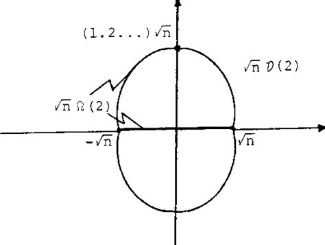 Sethiullman Algorithm Semantic Scholar