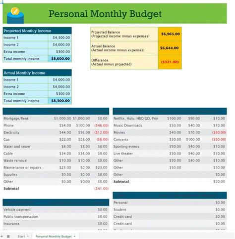 how to create a budget in excel budget spreadsheet example
