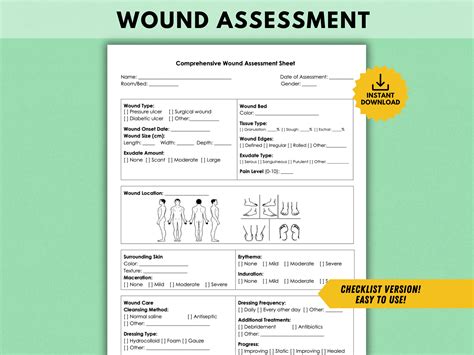 Focused Nursing Assessment