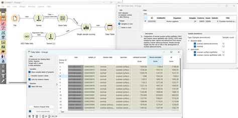 Orange Data Mining Gene Sets
