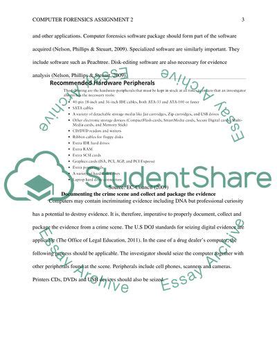 Computer Forensics Assignment 2 Essay Example Topics And Well Written Essays 500 Words