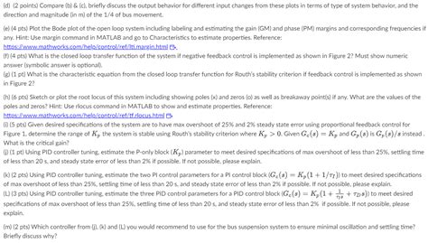 Solved Designing An Automotive Suspension System Is An