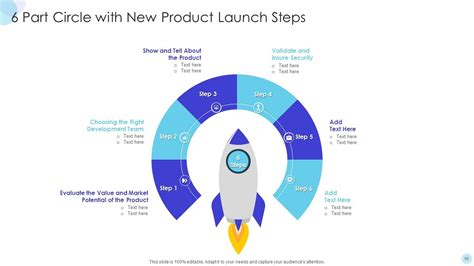 Top 10 Parts Of Speech Powerpoint Presentation Templates In 2025