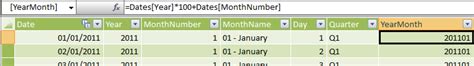 Budget And Other Data At Different Granularities In Powerpivot Sqlbi