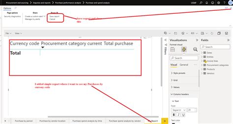 Out Of The Box Power BI Enable Modify Use In Microsoft Dynamics Finance And Operations
