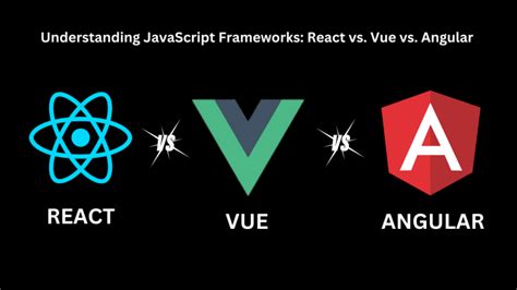 Akash Javali On Linkedin React Vs Vue Vs Angular Choosing The Right Javascript Framework