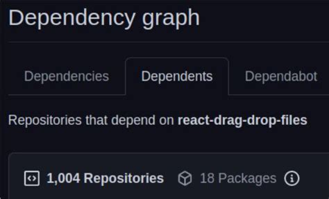 Karim Mokhtar On Linkedin Github Opensource React Reactjs