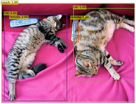Github Elm Forestdetrmini Visualize Detr Multi Head Self Attention Weight