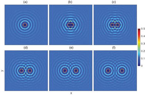 The Voronoi Tessellations For Pure System For A Density ρ0 The Download Scientific Diagram