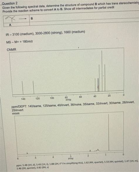 solved question 2 given the following spectral data