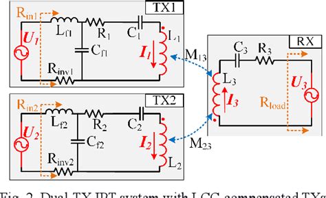 Figure 1 From Dual Transmitter Inductive Power Transfer System With Improved Misalignment