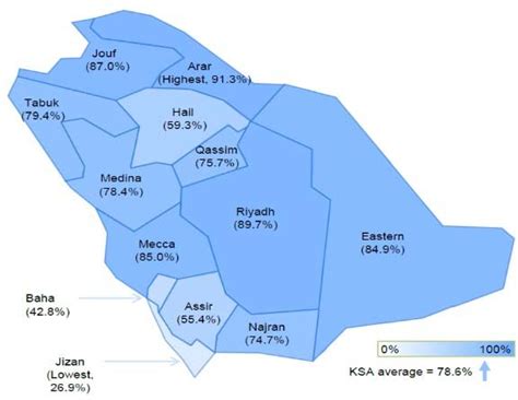 B Percentage Of Wireless Coverage Area Download High Resolution