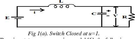 Figure 1 From Comparison Of Linear And Non Linear Controllers