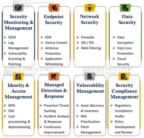 Shahzaib Ali On Linkedin Cybersquatting Cybersecurity Securitycracker Digitalprotection…