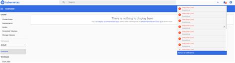 Dashboard Authentication Not Working · Issue 57 · Openunisonopenunison K8s Login
