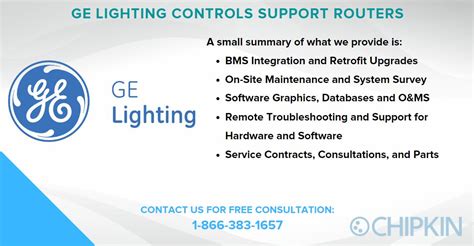 Chipkin Automation Systems On Linkedin Chipkin Integration Bacnet