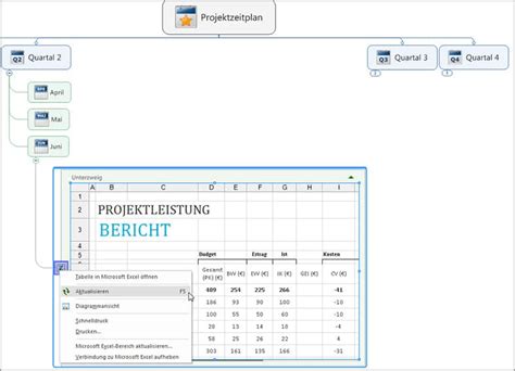 Mindmanager Im Einsatz Mindmanager And Excel Mindjet De