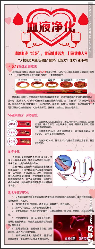 血液净化设计图 广告设计 广告设计 设计图库 昵图网