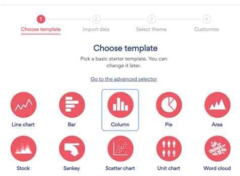 Create A Combo Chart Everviz Knowledge Base