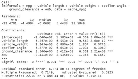 GitHub Analucia R MechaCar Statistical Analysis