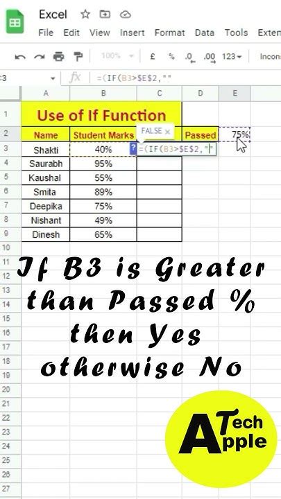 Shorts Excel Msexcel Use If Condition In Excel Msexcel