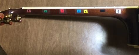 The Color Given To Each Musical Key Lead Guitar Color Coded Lessons