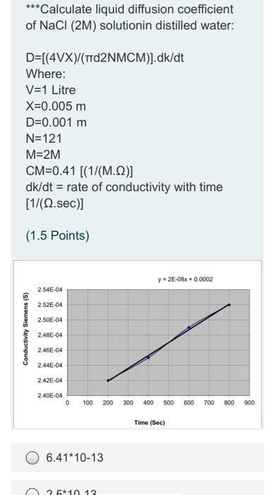Solved Calculate Liquid Diffusion Coefficient Of NaCl Chegg Com