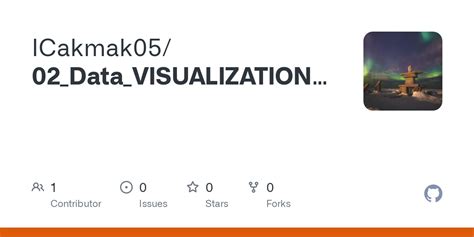 GitHub ICakmak Data VISUALIZATION W PYTHON
