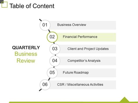 Table Of Content Template 3 Ppt Powerpoint Presentation File Format Ideas