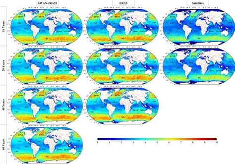 Threshold Values Providing A Significant Fit To Gpd Distribution With