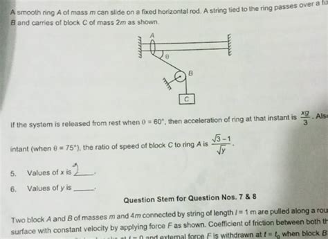 A Smooth Ring A Of Mass M Can Slide On A Fixed Horizontal Rod A String T