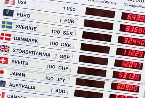 Building An AJAX Currency Converter With PHP JQuery And Google CodeForest