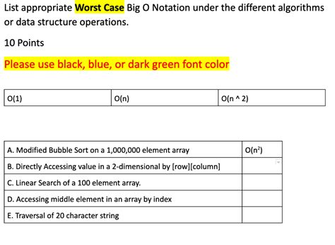 Solved List Appropriate Worst Case Big O Notation Under The