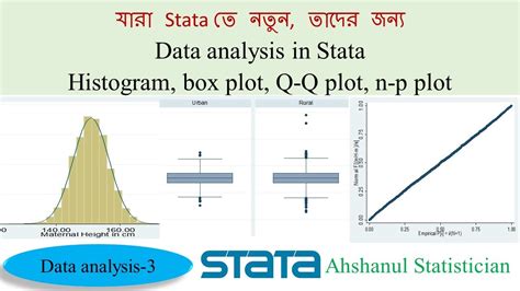 data analysis in stata histogram box plot q q plot n p plot part