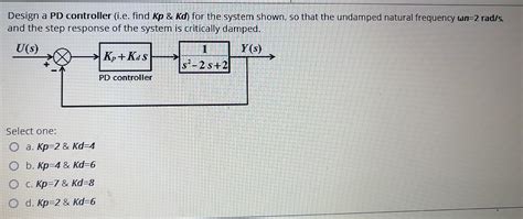 Solved Design A PD Controller I E Find Kp Kd For The Chegg