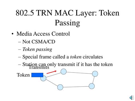 ppt 802 5 token ring networks topology powerpoint presentation free
