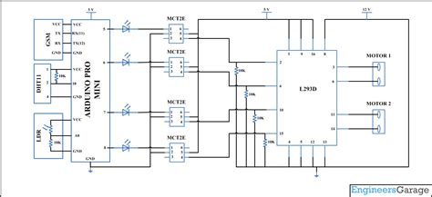 Data Acquisition Robot