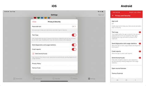 Mobile Bi App Analytics Plus