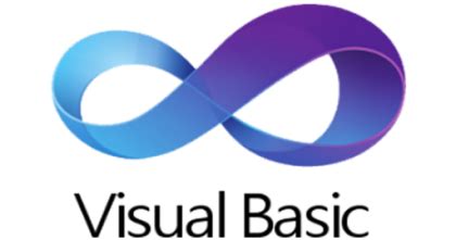 Membuat Tombol SIMPAN EDIT HAPUS Di VB NET Dengan Database Acces ITsenpai