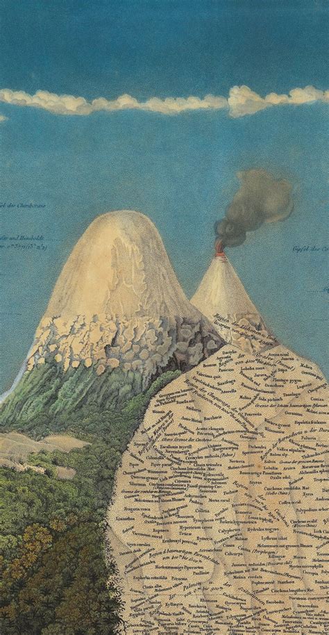 Magic Transistor — Alexander Von Humboldt Voyage Of Discovery Atlas