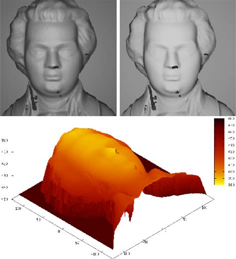 Figure 1 From Numerical Schemes For Advanced Reflectance Models For Shape From Shading